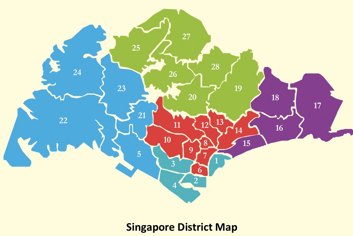 Why District 9 and District 10 Dominate Singapore Real Estate ...